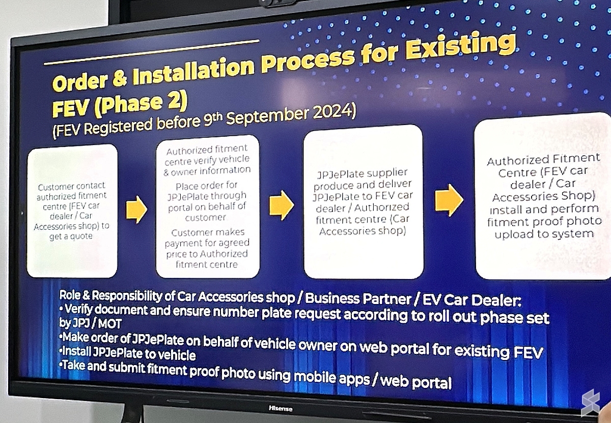 JPJePlate: Here’s how existing EV owners can apply starting 9 November ...
